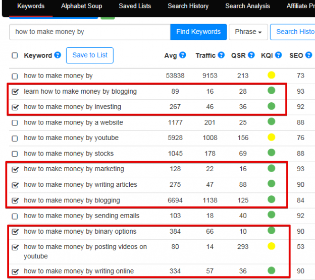 Find the Best Keywords for Content Using This Cool Tool!