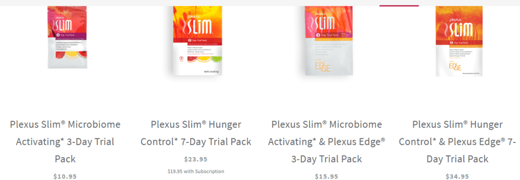 Plexus Worldwide MLM Review - Travel MLM- Is It Worth It?