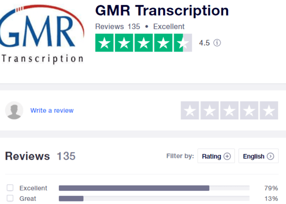 Is GMR Transcription a Scam? Can You Make 1K Per Month? - Passive ...