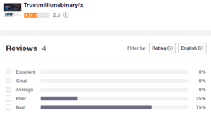 Trust Million Binary Fx Review - 5 Red Flags You Must Know!